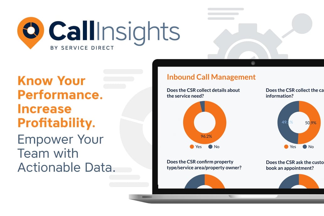 Call Insights Service