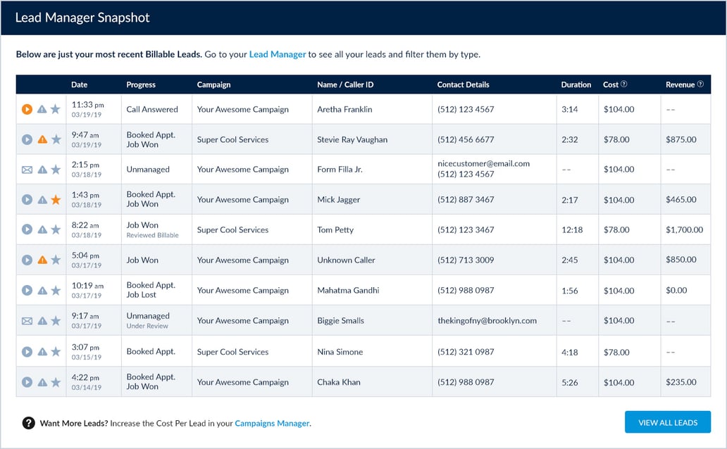 Using the mySD Dashboard – Select